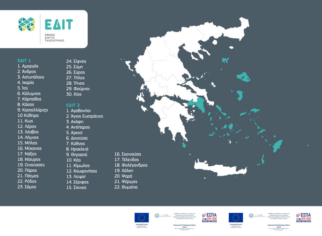 Η τεχνολογία σύμμαχος της Υγείας στα ελληνικά νησιά - HEALTHVIEW